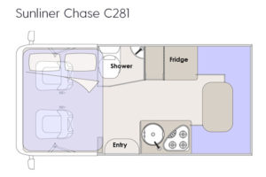 New motorhomes for sale | Avida RV | Sunliner RV | AUSMHC