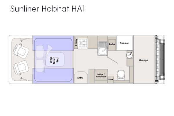 New motorhomes for sale | Avida RV | Sunliner RV | AUSMHC