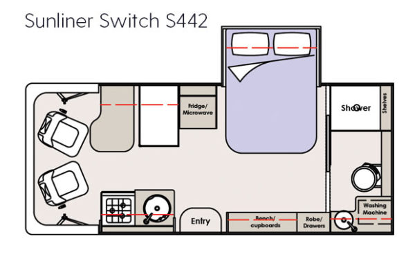 Sunliner Switch - Australian Motor Homes & Caravans