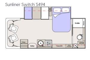 Sunliner Switch - Australian Motor Homes & Caravans