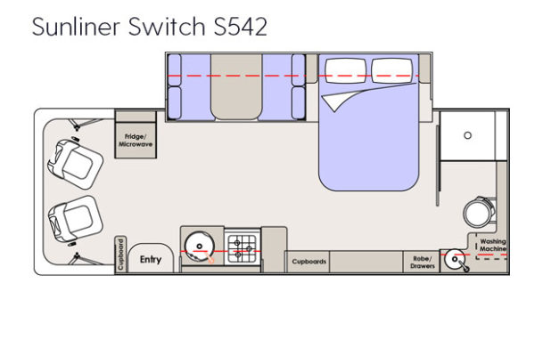 Sunliner Switch - Australian Motor Homes & Caravans