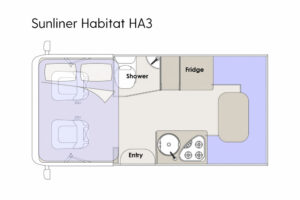 New motorhomes for sale | Avida RV | Sunliner RV | AUSMHC