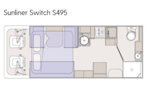 New motorhomes for sale | Avida RV | Sunliner RV | AUSMHC