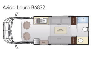 New motorhomes for sale | Avida RV | Sunliner RV | AUSMHC